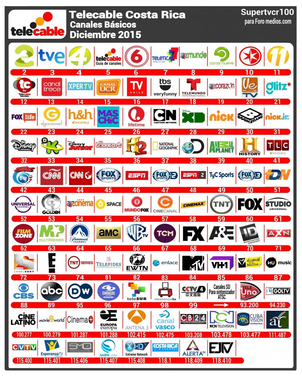 Telecable Costa Rica Grilla de canales Básicos Diciembre 2015 ...