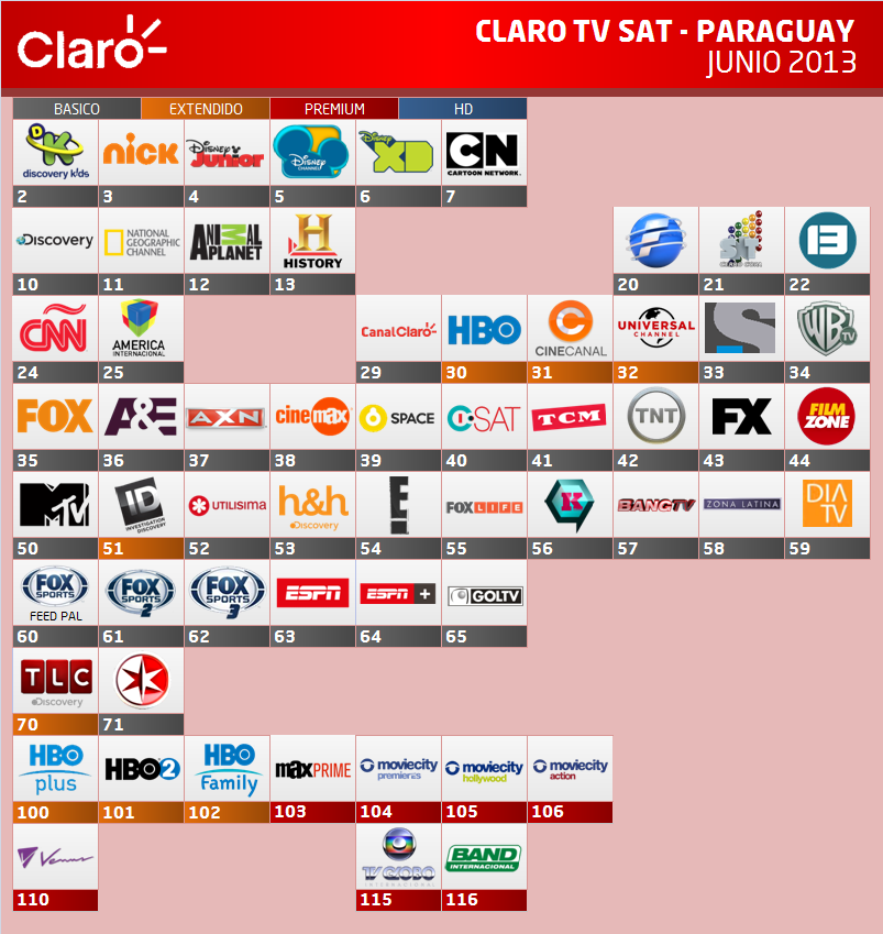 Guia De Canales Claro Paraguay Junio 2013 Cableoperadores