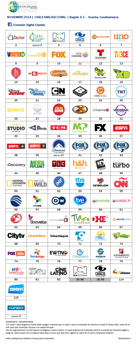 Grilla de canales Conexión Digital Express (Bogotá D.C.) - Noviembre de 2014 - Cableoperadores ...