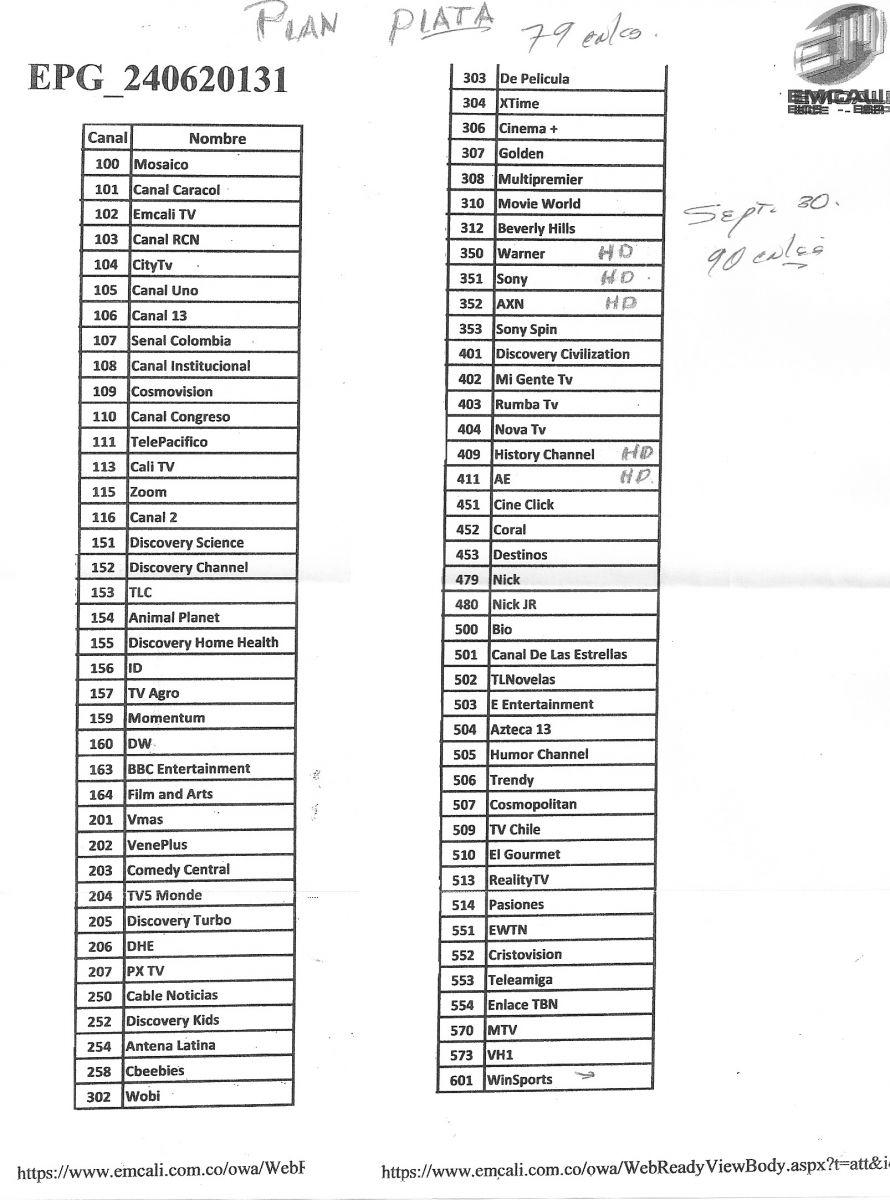 Grilla inicial de canales de Emcali TV - Cableoperadores - ForoMedios ...