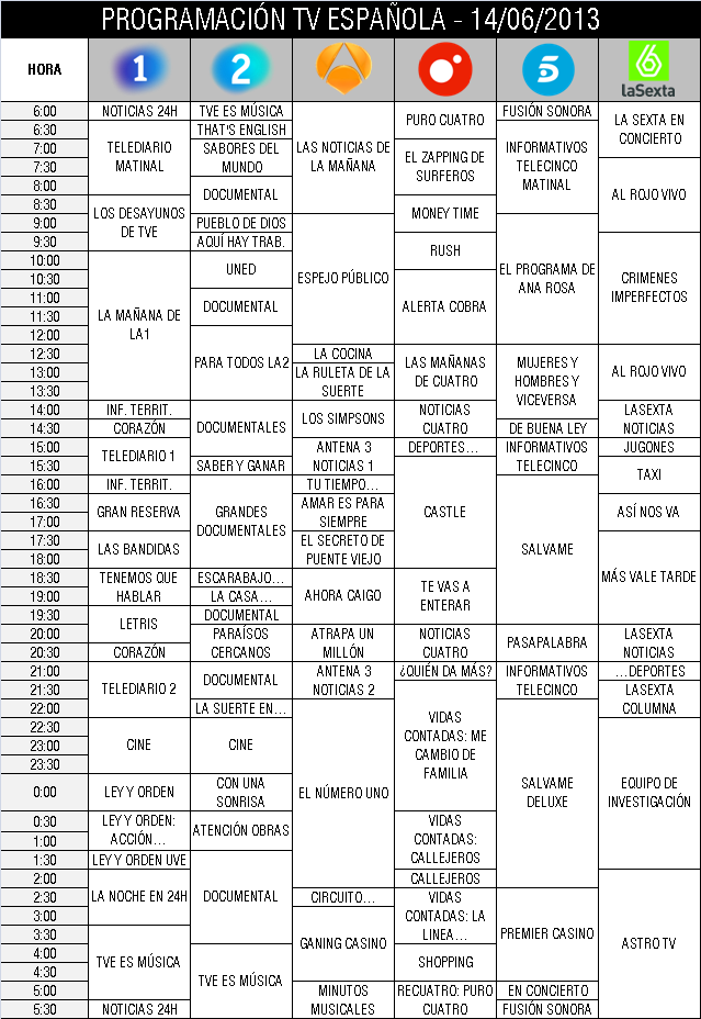 Programación TV Española - 14/06/2013 - Televisión - ForoMedios - Foro ...