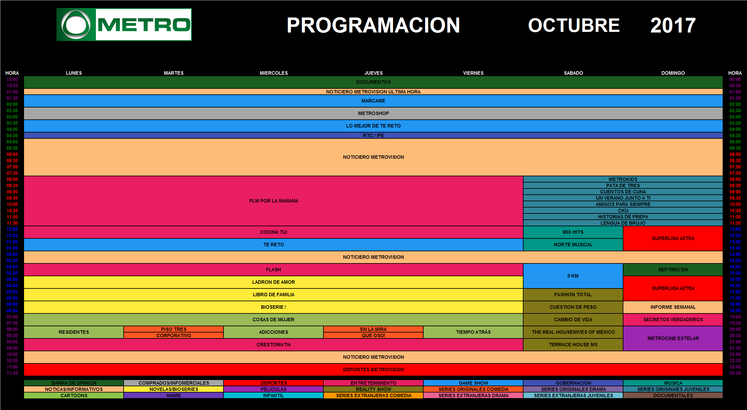 Programación TDT - Novedades - ForoMedios - Foro de radio y televisión