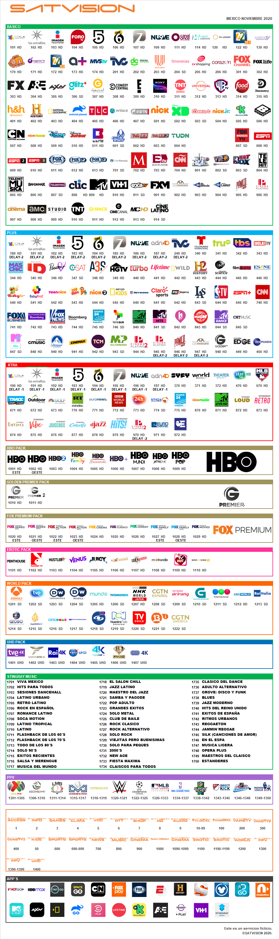 Satvision-MSat Noviembre 2020 - Grillas - ForoMedios - Foro de radio y televisión