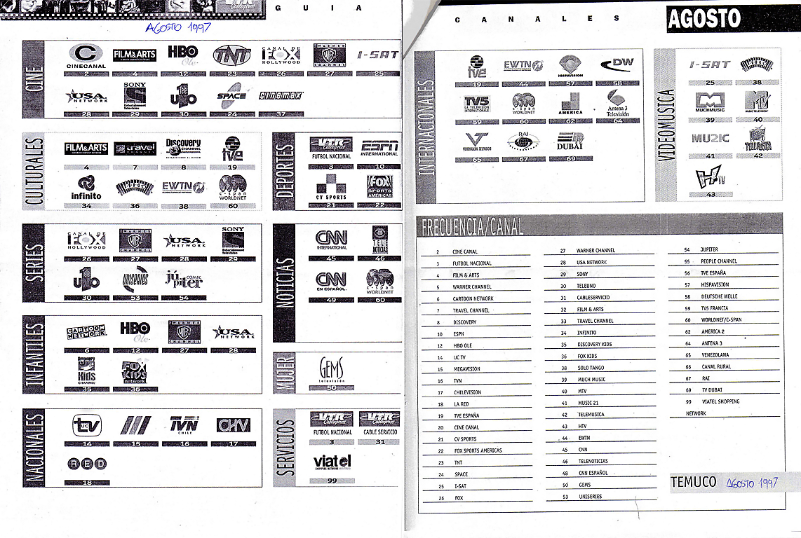 VTR Temuco - Agosto 1997 - Cableoperadores - ForoMedios - Foro de radio ...