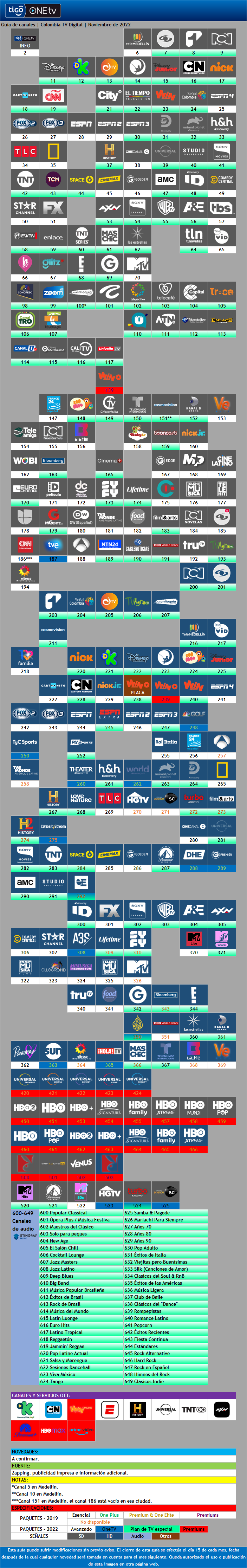 Tigo TV Colombia - Guía de Canales (Noviembre de 2022 ...