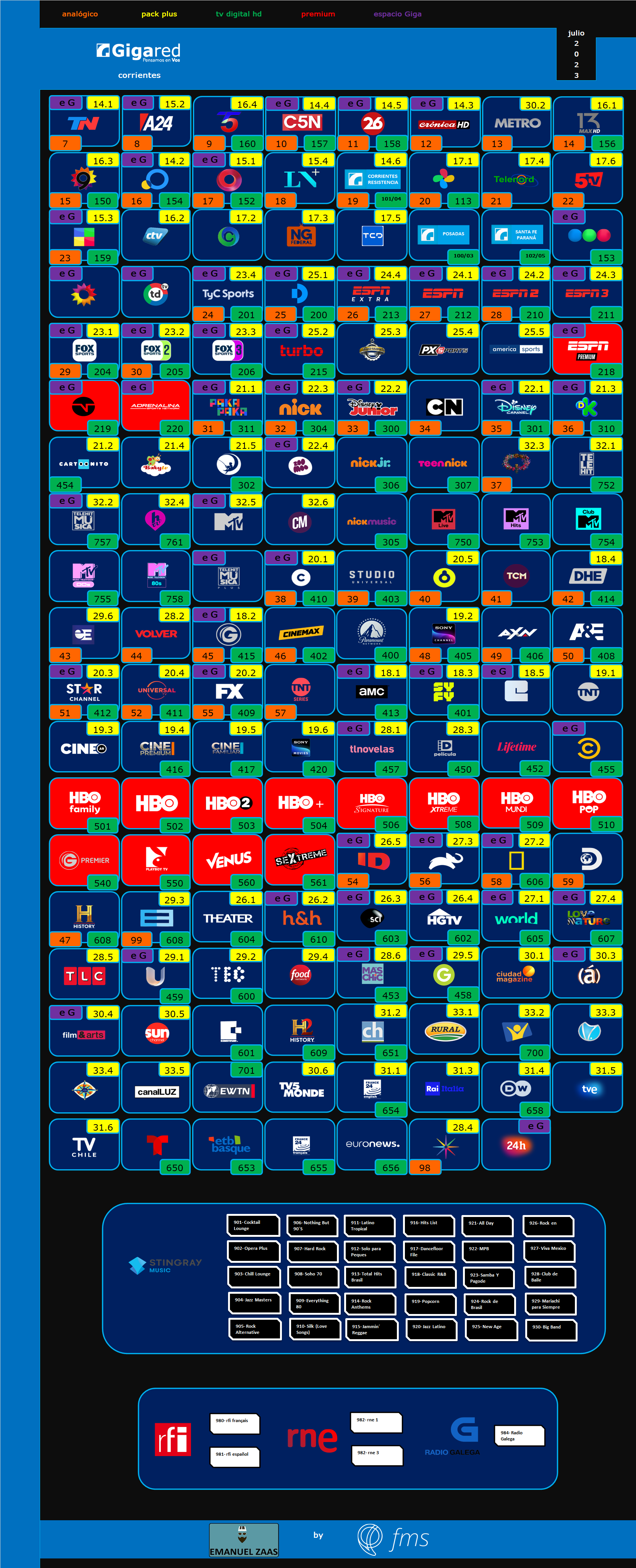 Guía de canales - Gigared Corrientes - Julio 2023 - Grillas ...
