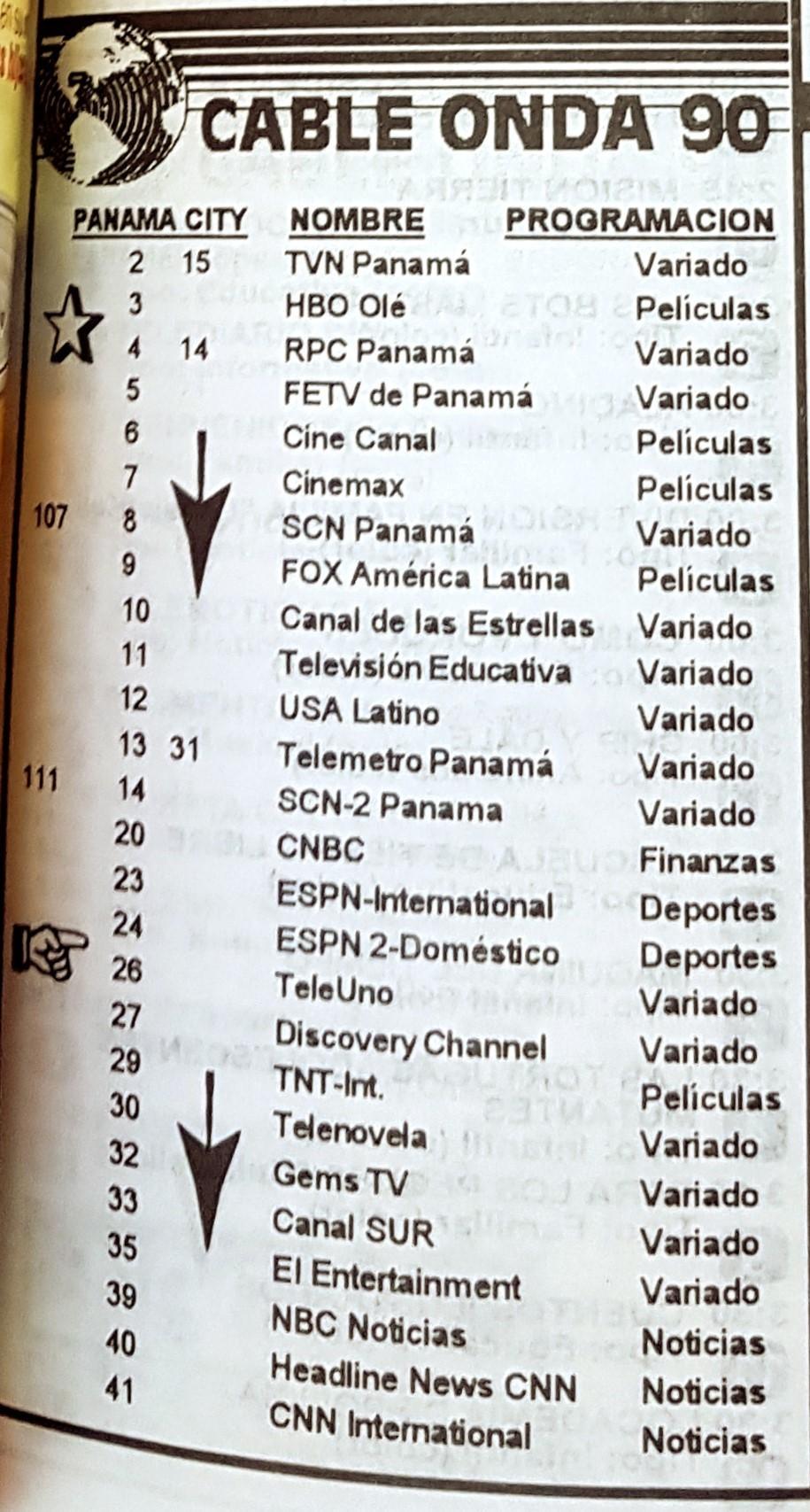 Grilla de cable onda de octubre de 1995 (el fin de una era ...