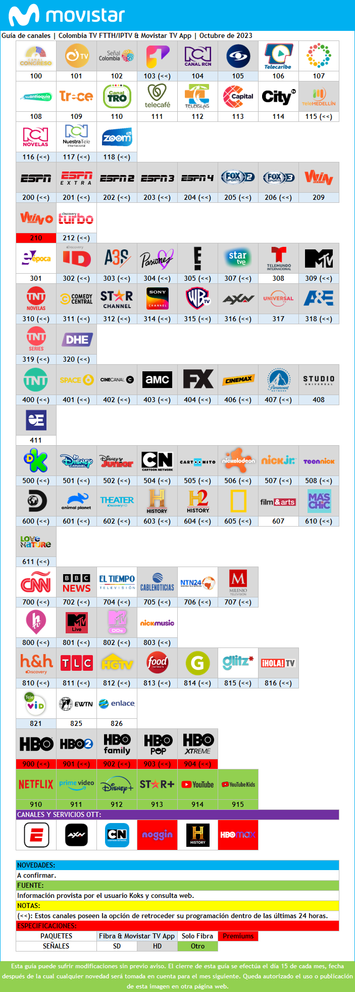 Movistar TV FTTH Colombia - Guía de canales (Octubre de 2023 ...