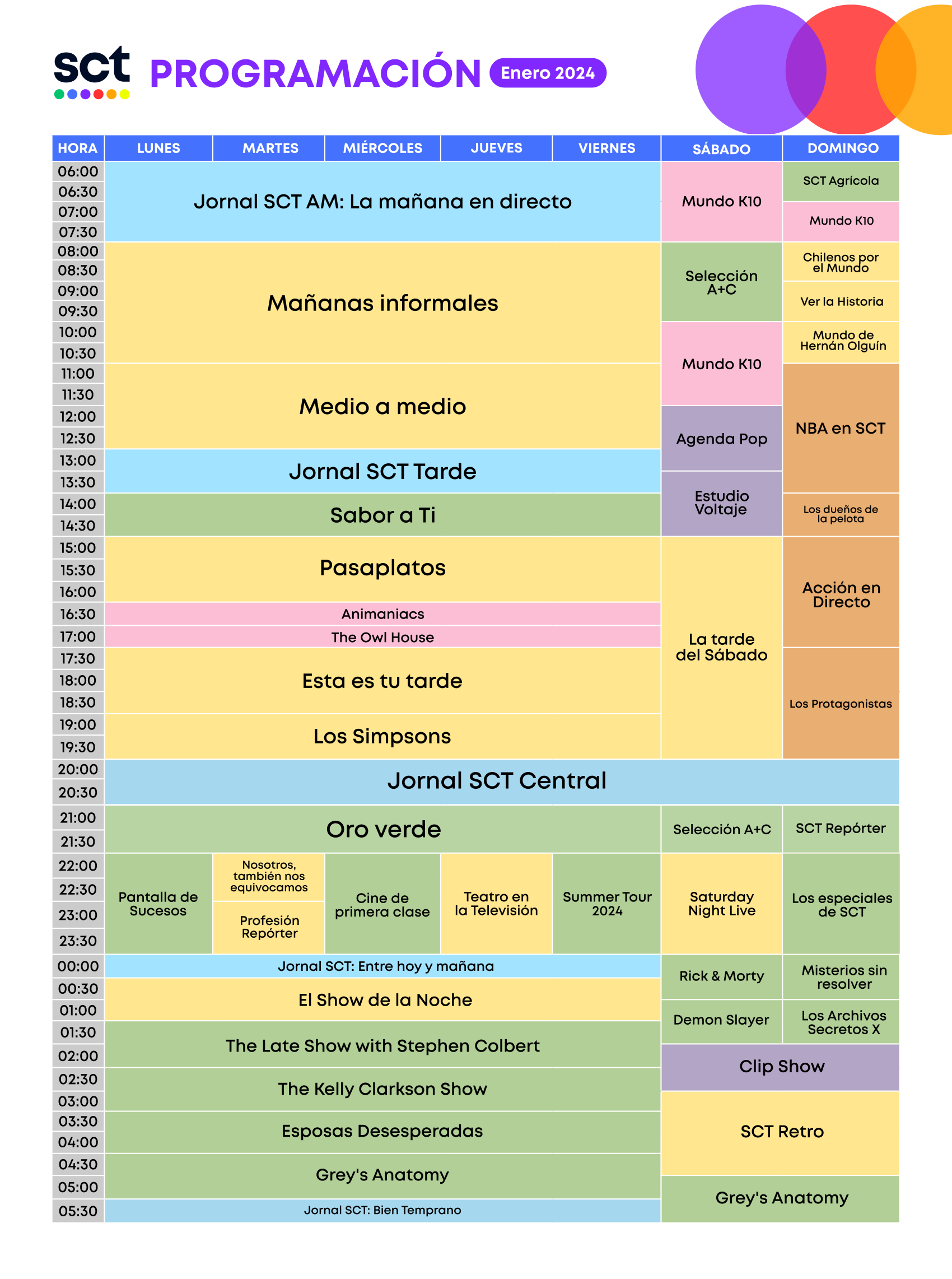 Red Sistema Chileno de Televisión - Topic Oficial en FMS - Página 3 ...