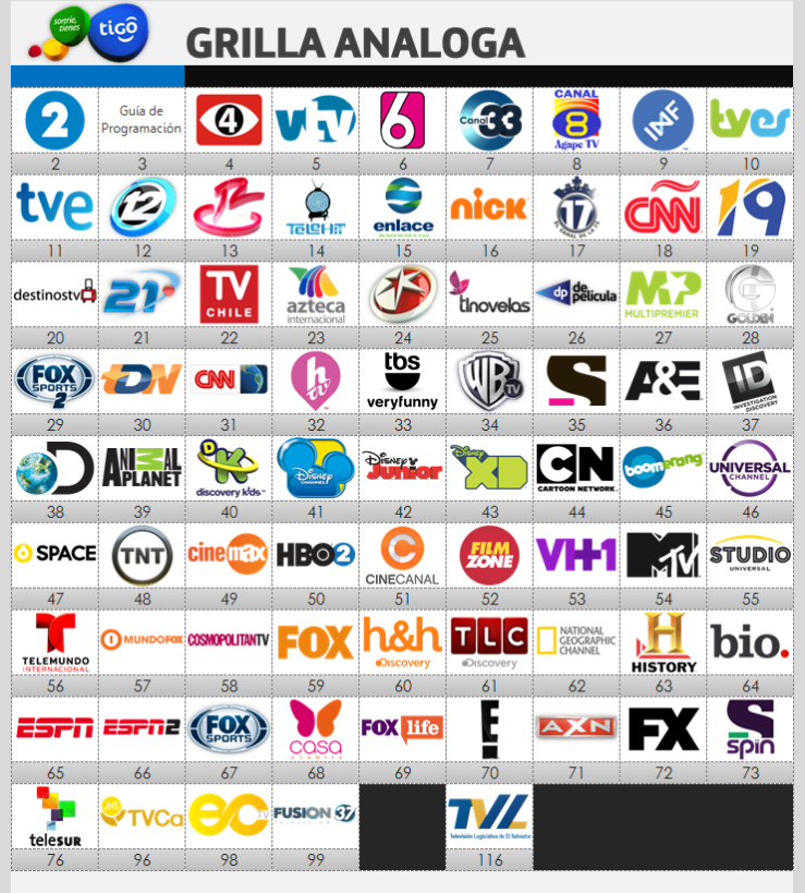 El Salvador - ForoMedios - Foro de radio y televisión