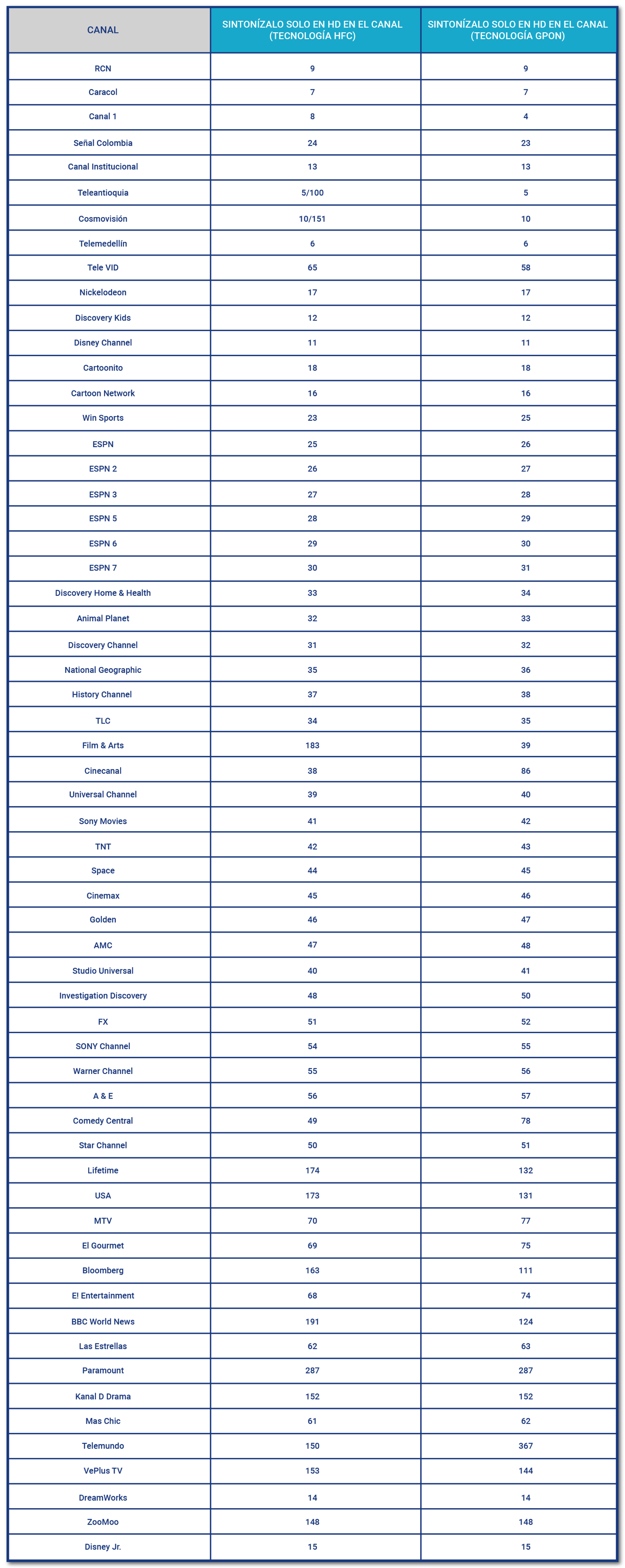 Contenido de rushmedia - Página 13 - ForoMedios - Foro de radio y ...