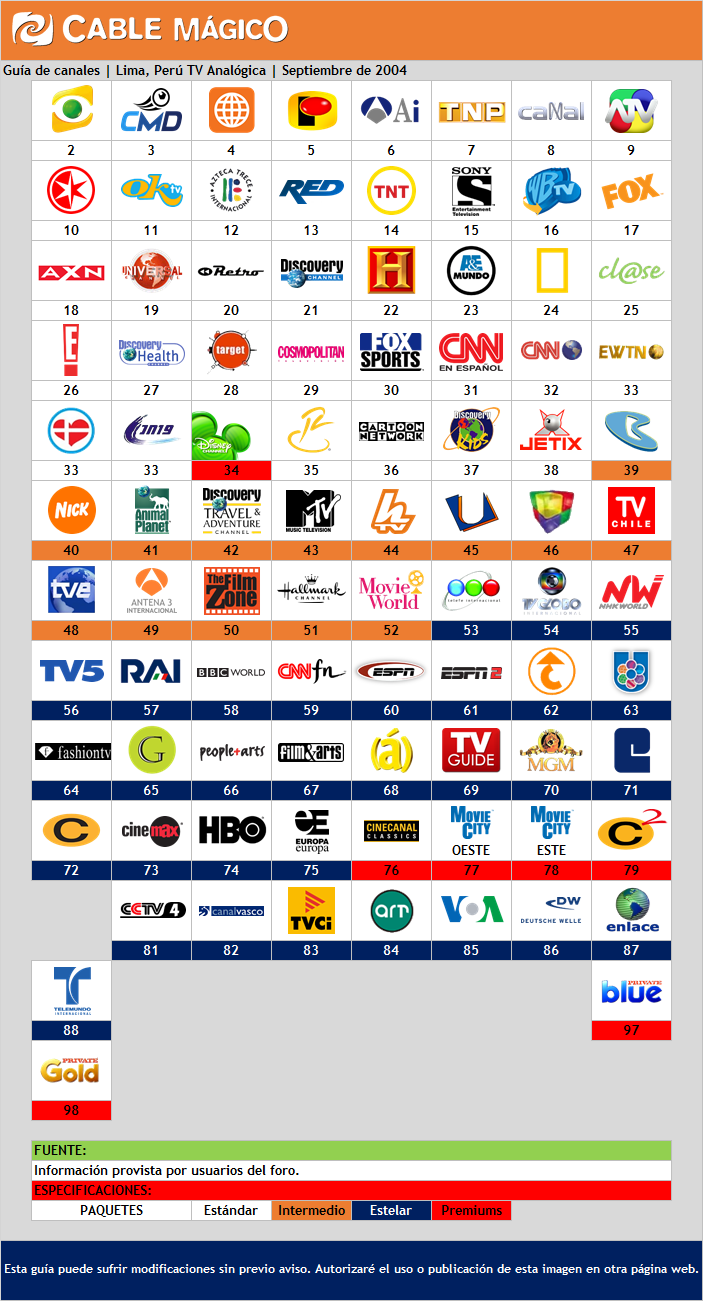 Grilla de Cable Mágico (Septiembre 2004), Lima y Callao, solo texto ...